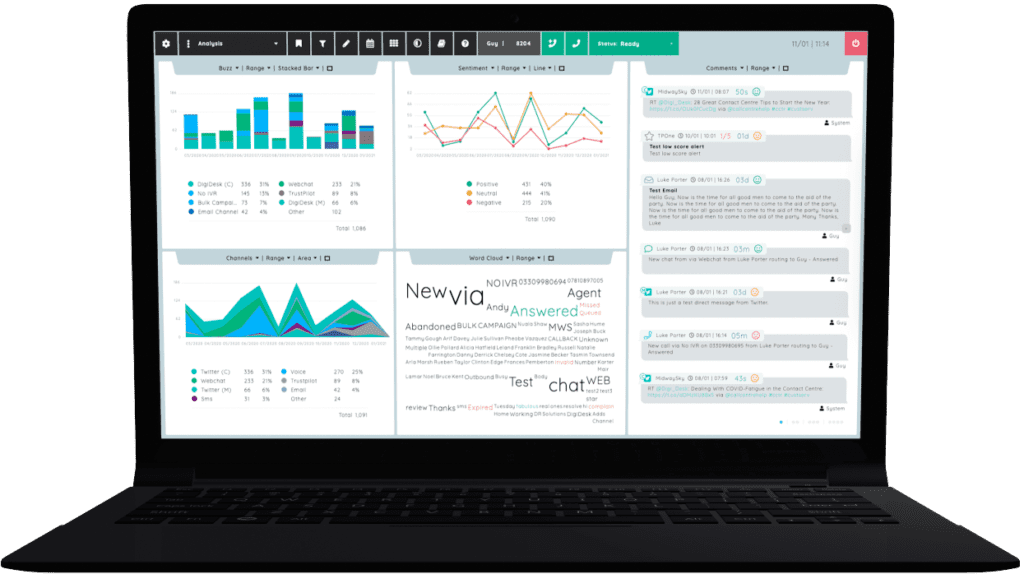 DigiDesk | Introducing Outbound Dialler | Voice Solutions