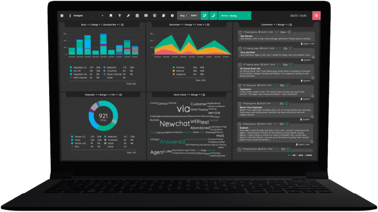 DigiDesk | Cloud Contact Centre Solution | Contact Management System