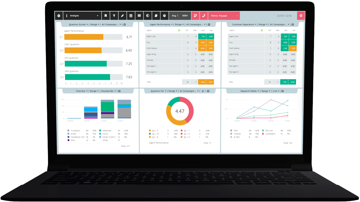 DigiDesk | Customer Satisfaction Surveys | CSAT Surveys