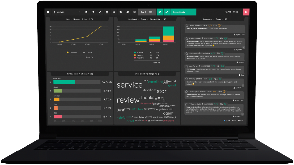 DigiDesk | Online Review Management | Digital Solutions
