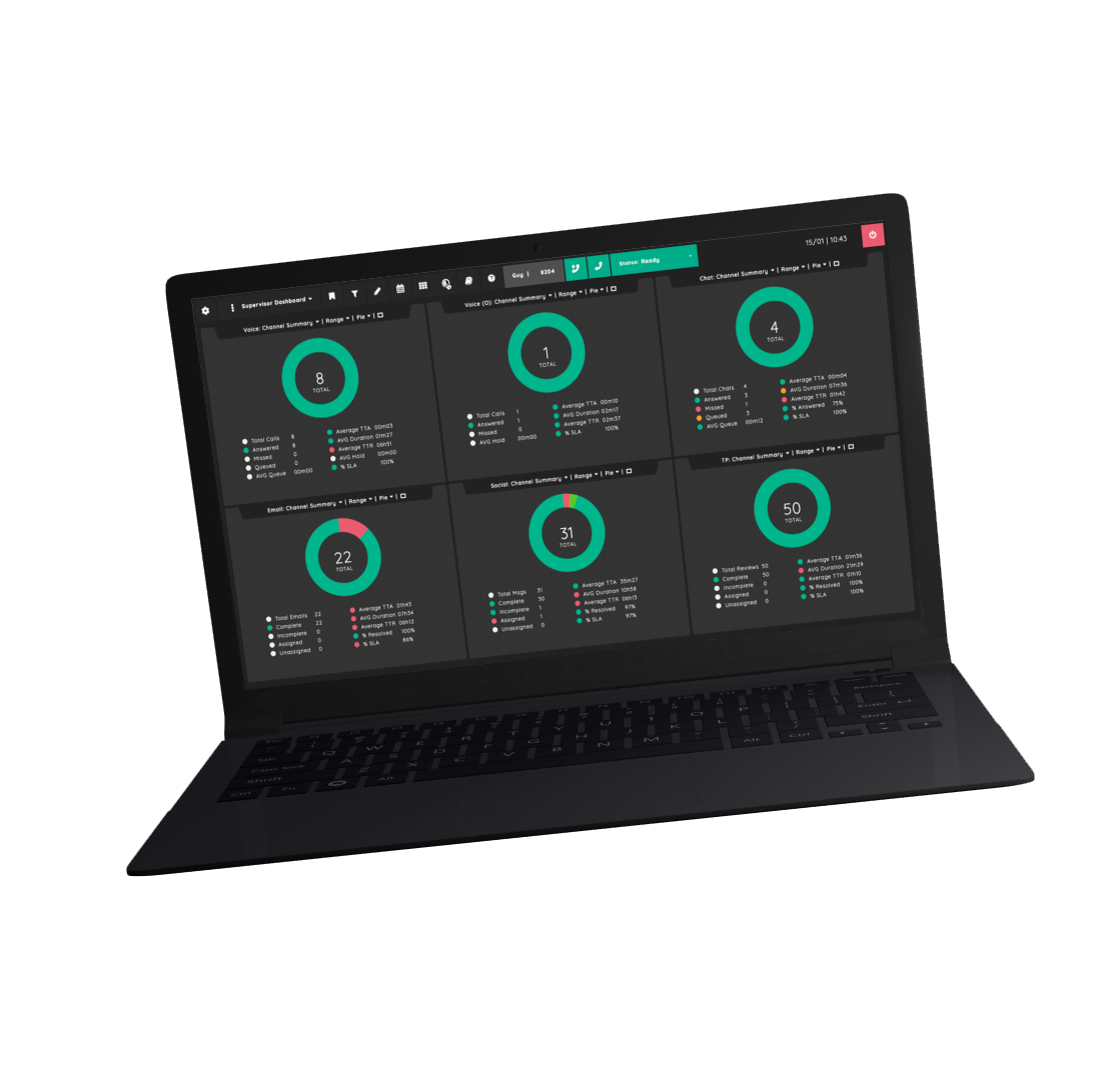 DigiDesk Voice Services and Support
