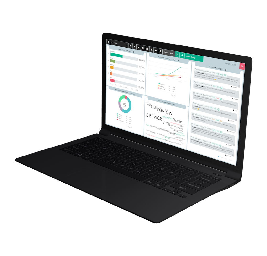 DigiDesk | Cloud Contact Centre Solution | Contact Management System